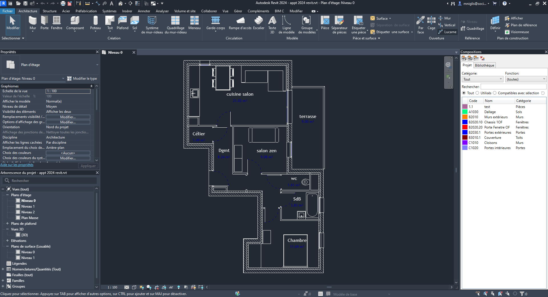 Nouveautés BIM C REVIT - SOC Informatique